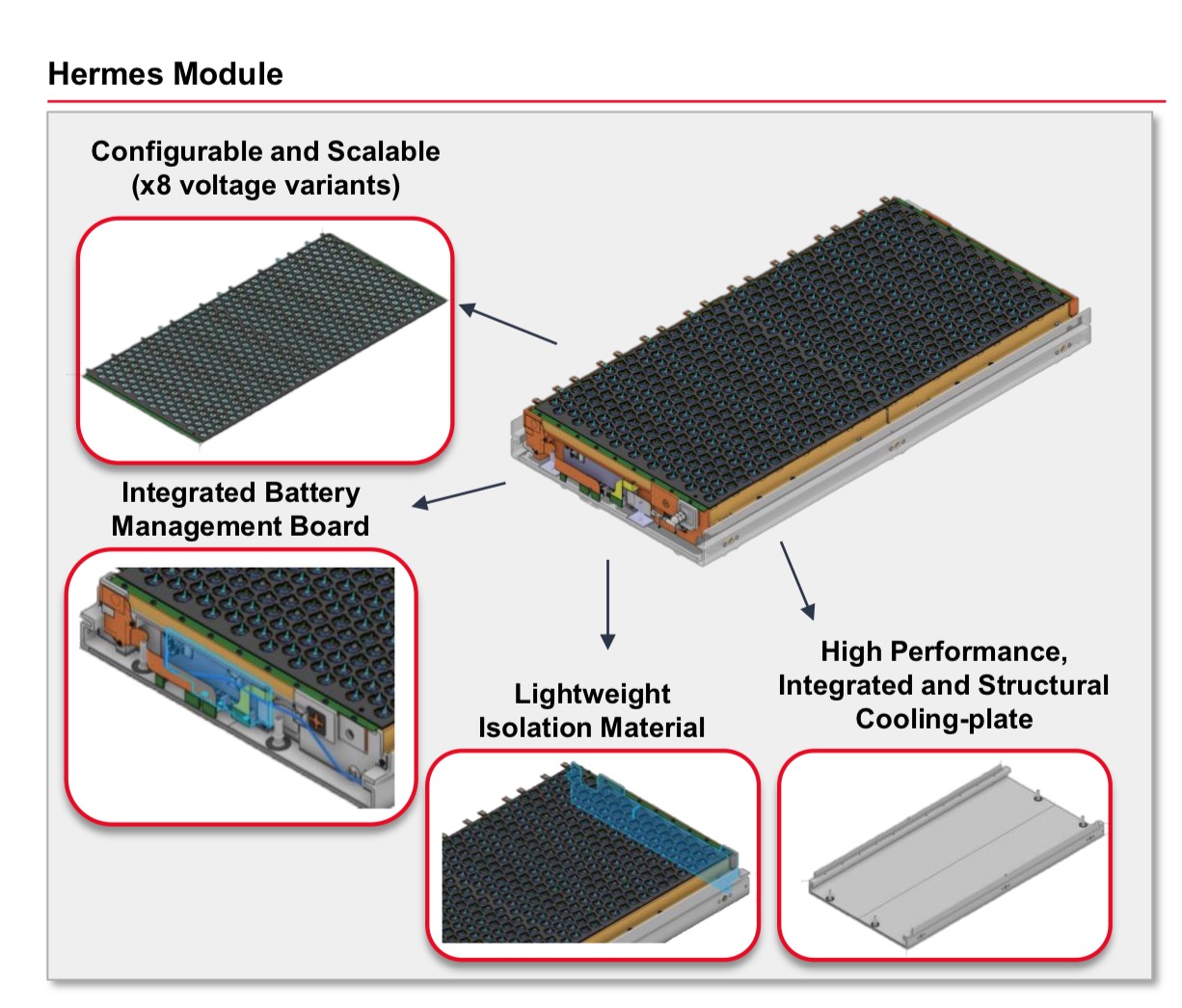 Is RMO Stock the next QuantumScape? - DIY Stock Picker